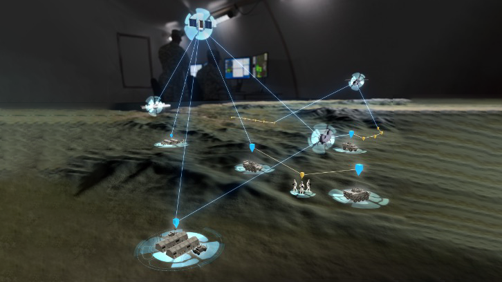 Land - General Dynamics Mission Systems-Canada